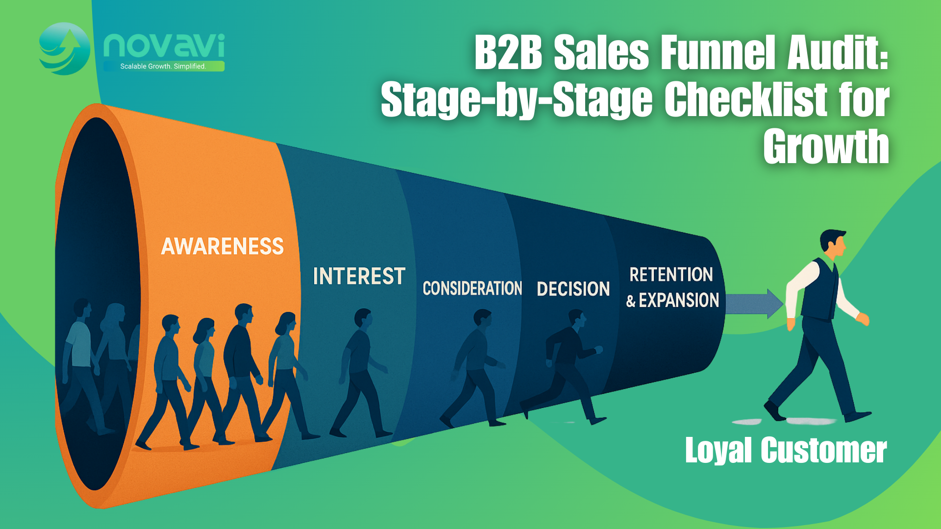 B2B Sales Funnel Audit: Stage-by-Stage Checklist for Growth - Novavi ...